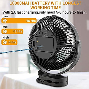KOONIE 10000mAh Battery Operated Misting Fan with Clip, 8-Inch Mist Fan for Desk, Detachable Battery, 3 Speeds, 2 Mist Modes with 200ml Tank, 48 Hours Working Time for Home Stroller Office and Outdoor