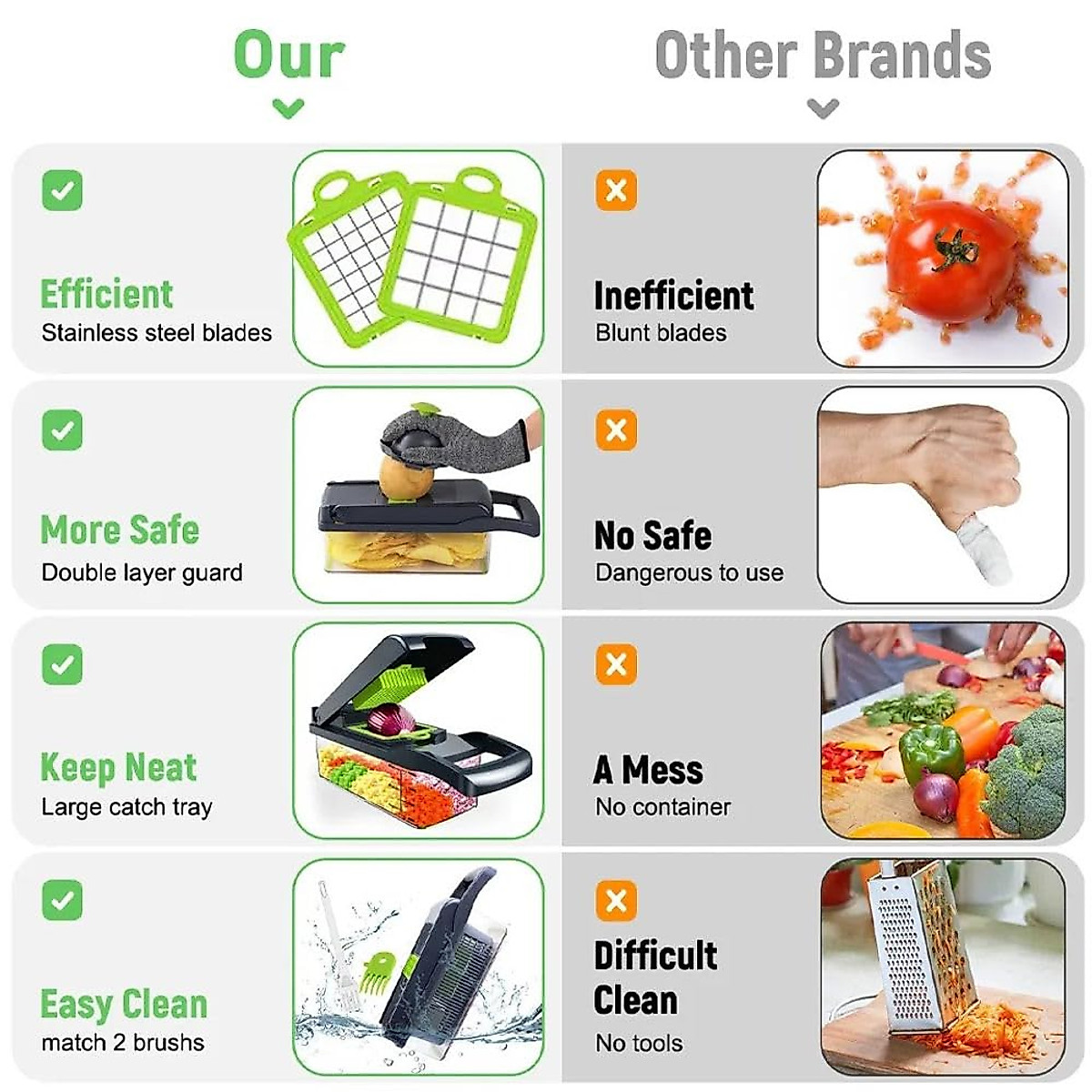 Mandoline 12 In 1 Food Fruit Onion Potatoes Peeler Slicer Vegetable Cutter Manual Vegetable Chopper