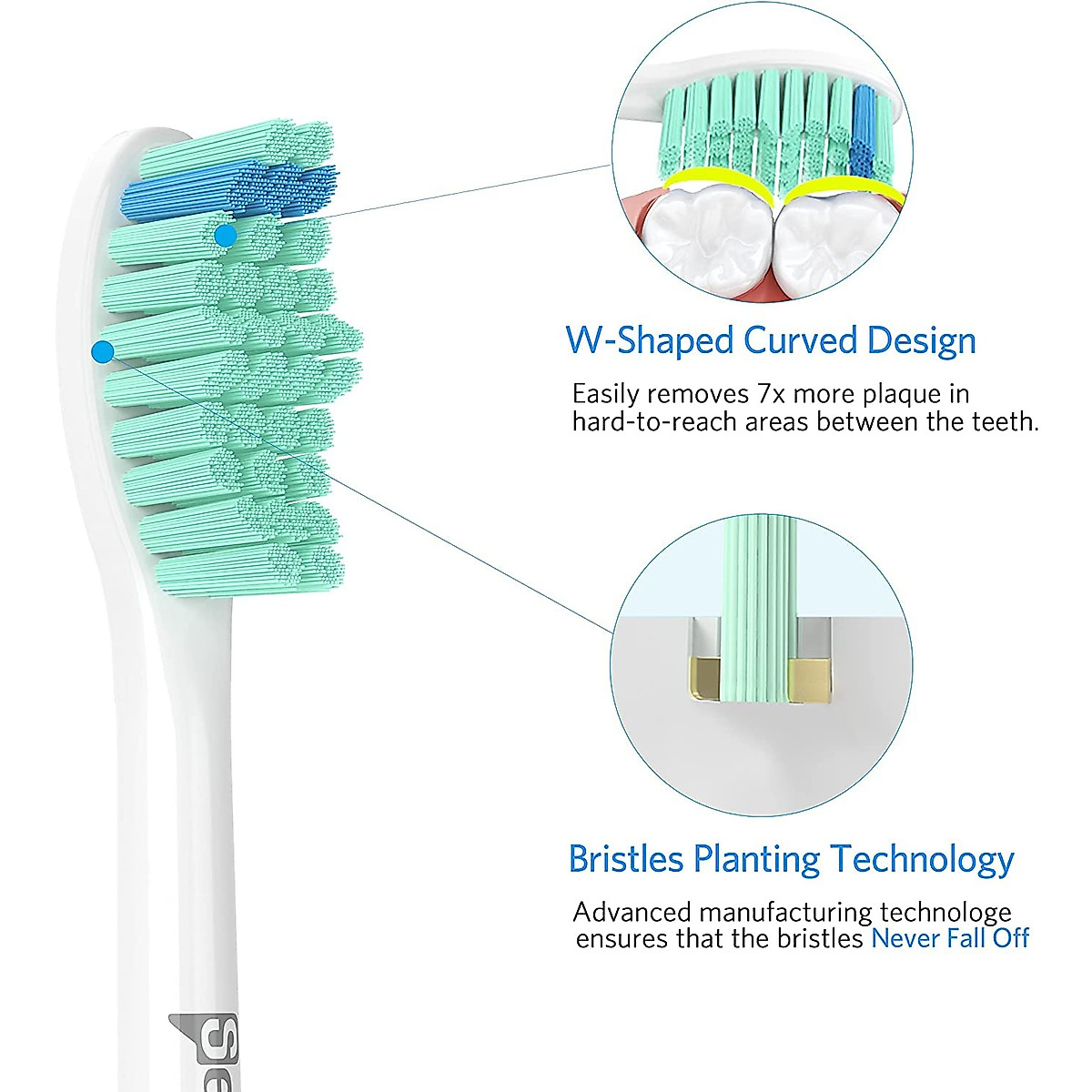 Senyum Replacement Toothbrush Heads Compatible with Philips Sonicare Electric Brush Heads E-Series, 6 Pack