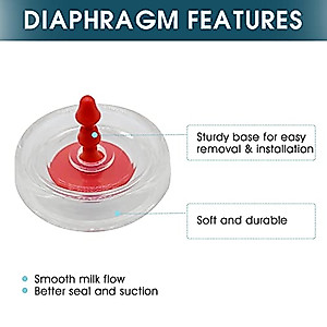Begical Hand Replacement Silicone Diaphragm Compatible with Lansinoh Breast Pumps Replace Lansinoh Breast Pump Parts/Accessories use with Manual Breast Pumps