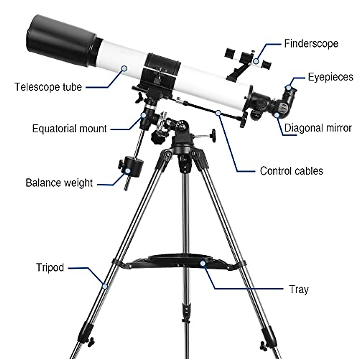 SOLOMARK Telescope, 80EQ Refractor Professional Telescope -700mm Focal Length Telescopes for Adults Astronomy, with 1.5X Barlow Lens Adapter for Photography and 13 Percent Transmission Moon Filter