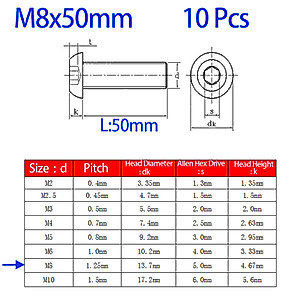 M8-1.25 x 50mm Button Head Socket Cap Screws, Stainless Steel 304, Full Thread, Allen Socket Drive, Heavy Duty Machine Hexagon Screw Drive 10 PCS