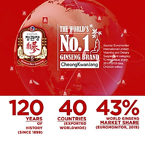 CheongKwanJang 100% Ginseng Extract Stick - Sugar & Caffeine Free Energy Supplements Everytime 3000mg Korean Red Ginseng, Natural Energy Booster for Men & Women, Nitric Oxide Brain Support - 30P