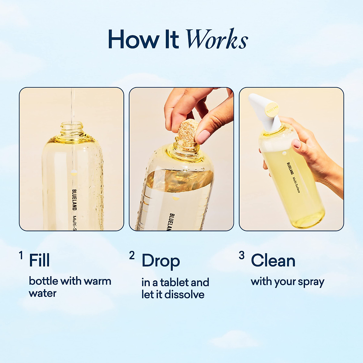 BLUELAND Bathroom Cleaning Spray Bottle with 4 Refill Tablets | Eco Friendly Products & Cleaning Supplies - Eucalyptus Mint Scent | Makes 4 x 24 Fl oz bottles (96 Fl oz total)