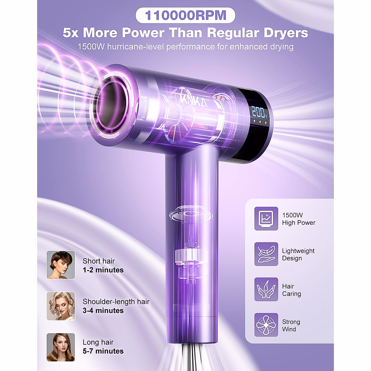 KNKA Hair Dryer, High Speed Blow Dryer, Negative Ionic Hairdryer with 4 Temps