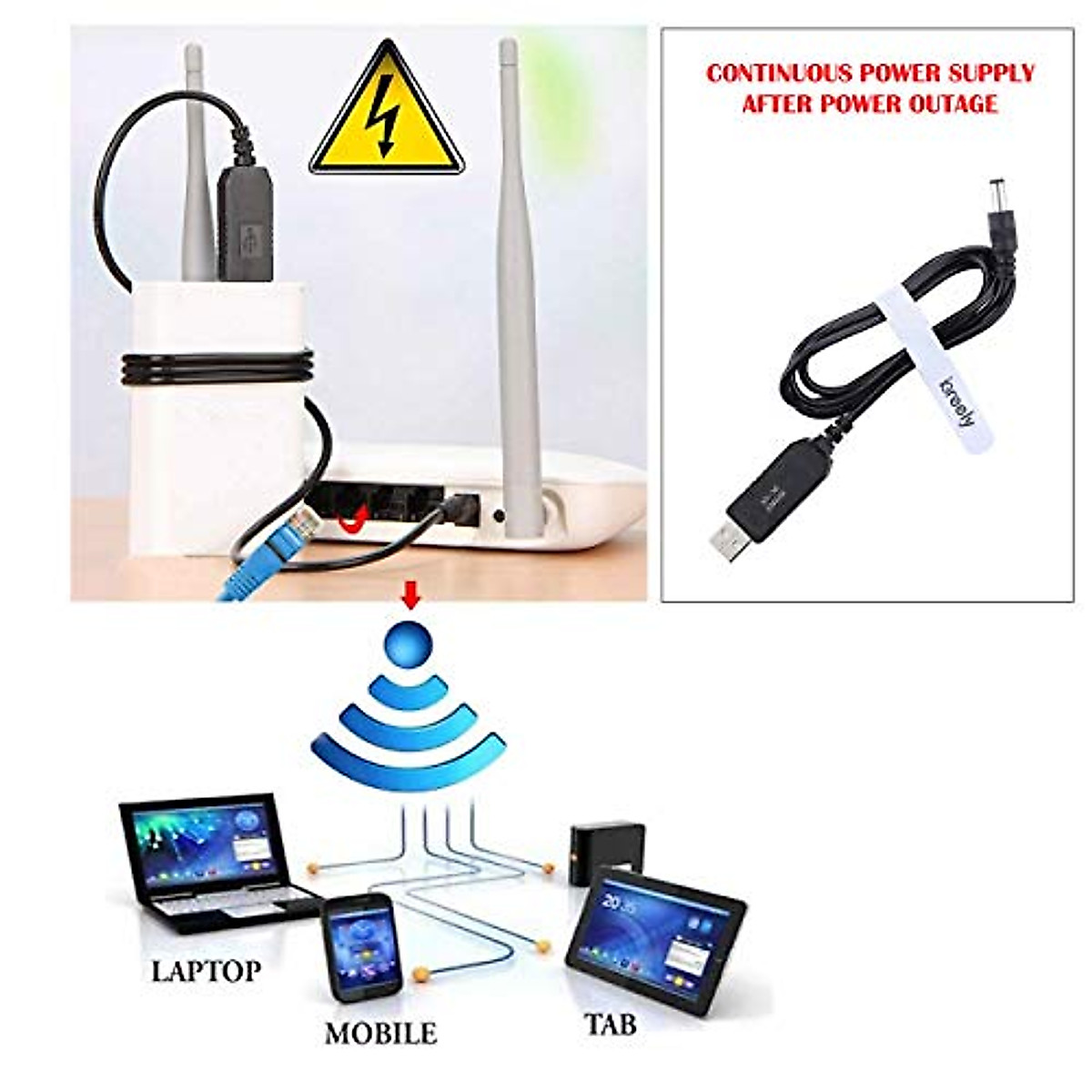 iGreely DC 5V to DC 12V USB Voltage Step Up Converter Cable Power Supply USB Cable with DC Jack 5.5 x 2.5mm or 5.5 x 2.1mm, USB 5V to DC 12V Cable 3ft