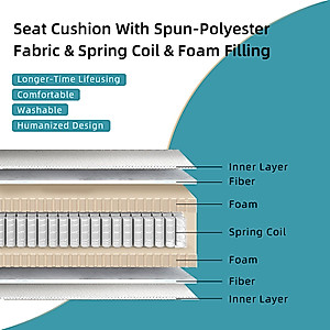 Domi Patio Conversation Set 4 Pieces, Metal Outdoor Patio Furniture with Coffee Table, All-Weather Modern Deep Seating Sofa Set with Cushions (Spring Coil Seat Cushion) -Beige