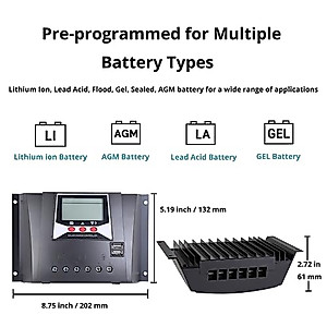 50 Amp Solar Charge Controller 48V 36 Volt 24V 12V Auto Switch, 50A PWM Panel Voltage Regulator for Lithium ion Lead Acid Lifepo4 Battery