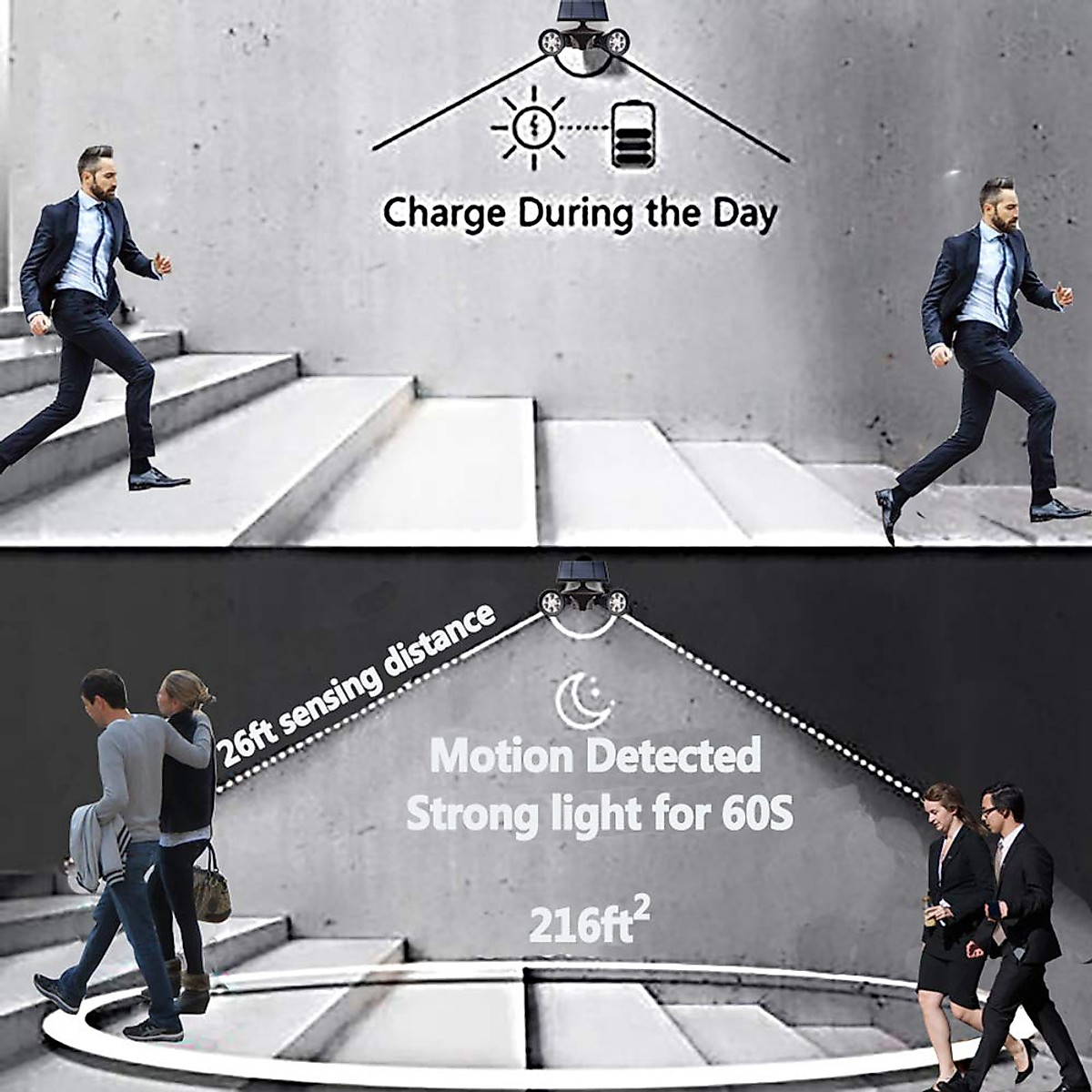 Egreat Outdoor Solar Light, Motion Sensor Security LED Light Dusk to Dawn Wireless, 2-in-1 Solar Powered Landscape Spot Lights Waterproof for Yard Driveway Lighting, (Black, Solar PIR Spotlight)