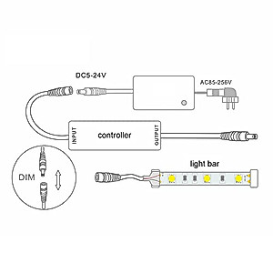 FTVOGUE LED Dimmer Controller, LED Controller 5V - 24VDC, Dimmer Controller, Mini RF Dimmer Controller for TV Table, Counter, Night Table, Plug In Switches, Controller