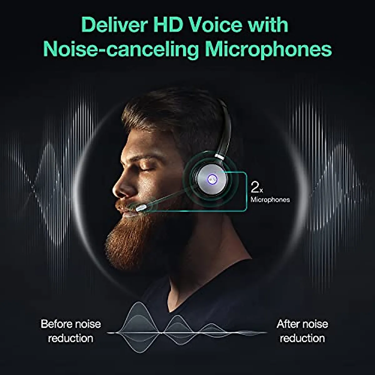 Yealink WH62 Wireless Headset with Microphone for PC Computer Laptop Zoom Teams Certified Headset for Office IP VoIP Phones DECT Headset SIP Phone for Unified Communication