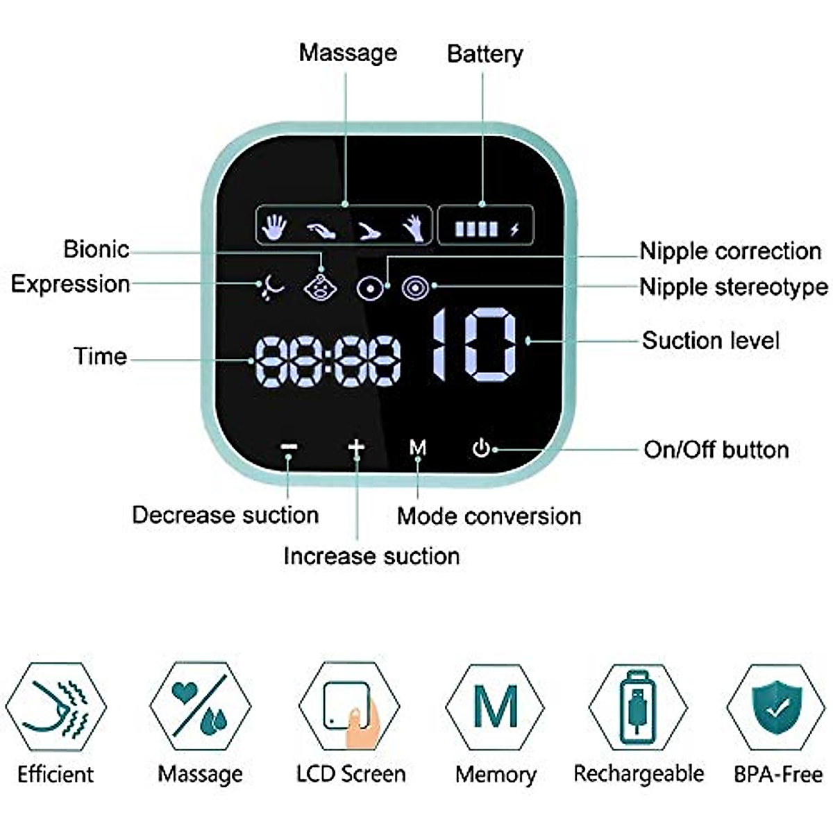 Electric Breast Pump Rechargeable Double Pumps Portable Powered Breast Pump Electric Breast Breastfeeding Pump