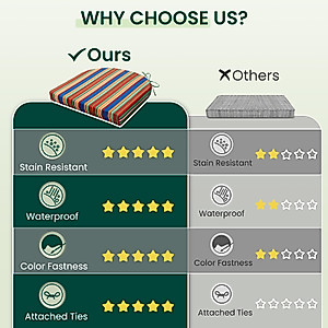 HARBOREST Outdoor Chair Cushions Set of 4 - Round Corner Water Resistant Outdoor Cushions for Patio Furniture - Patio Furniture Cushions with Ties, 17"x16"x2", Rainbow Stripes