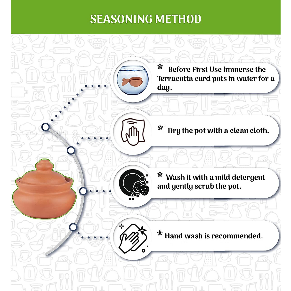 Village Decor Indian Clay Yogurt Pot Pack of 2 - (32 Oz)