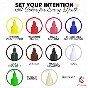 Candle Charisma 100 Black Spell Candles - 4" Unscented Paraffin Chime Candles, Smokeless & Dripless, Colored Candles, 1.5 Hours Burn Time 0.4" Thick Taper Candles for Rituals, Witchcraft and Parties