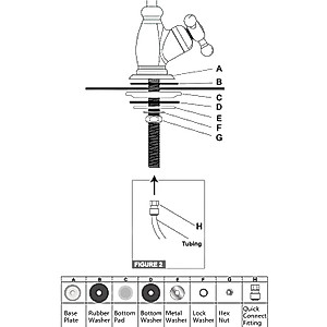 Puroflo Chrome Reverse Osmosis Faucet, NSF Certified Lead-Free Drinking Water Faucet for Under Sink Water Filtration System and RO System, Non-Air Gap Chrome RO Faucet, Filtered Water Faucet FLR-575CP
