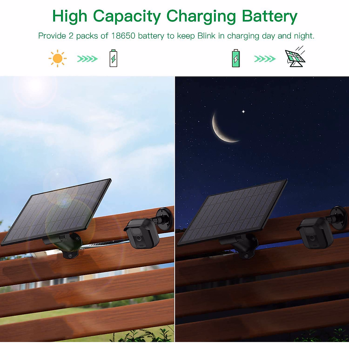 Blink XT XT2 Camera Wall Mount Bracket,Weather Proof 360 Degree Protective Adjustable Indoor/Outdoor Mount and Cover for Blink XT XT2 Home Security Camera Anti-Sun Glare UV Protection Black(4 Pack)