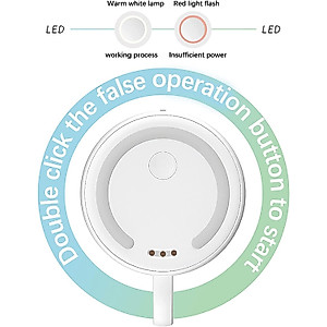 Portable Blender, USB Rechargeable Mini Juicer Blender, Personal Size Blender for Juices, Shakes and Smoothies, Best gift for relatives and friends