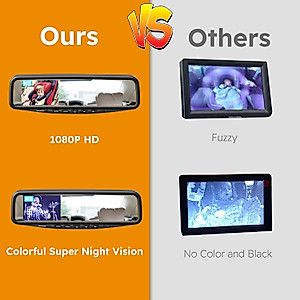 Baby Car Mirror Monitor, VECLESUS 1080P HD Rear Facing Baby Car Camera with 4.3” Baby Car Monitor, Easy Installation Baby Car Back Seat Camera for Baby Car Travel Safety for Car, SUV, Pickup