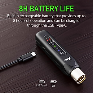 Xvive P3D Wireless XLR Bluetooth Receiver Bluetooth for Mixer, Active PA Systems,DJ Systems (P3D Stereo XLR)