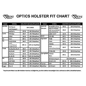 Sticky Holsters Concealment Holster for Men and Women - OR-5 - Fits Glock 42,43,43X,26,27, Ruger Max 9, Sig Sauer P365 and Similar with Optic Setups - Ambidextrous - IWB/Pocket Carry