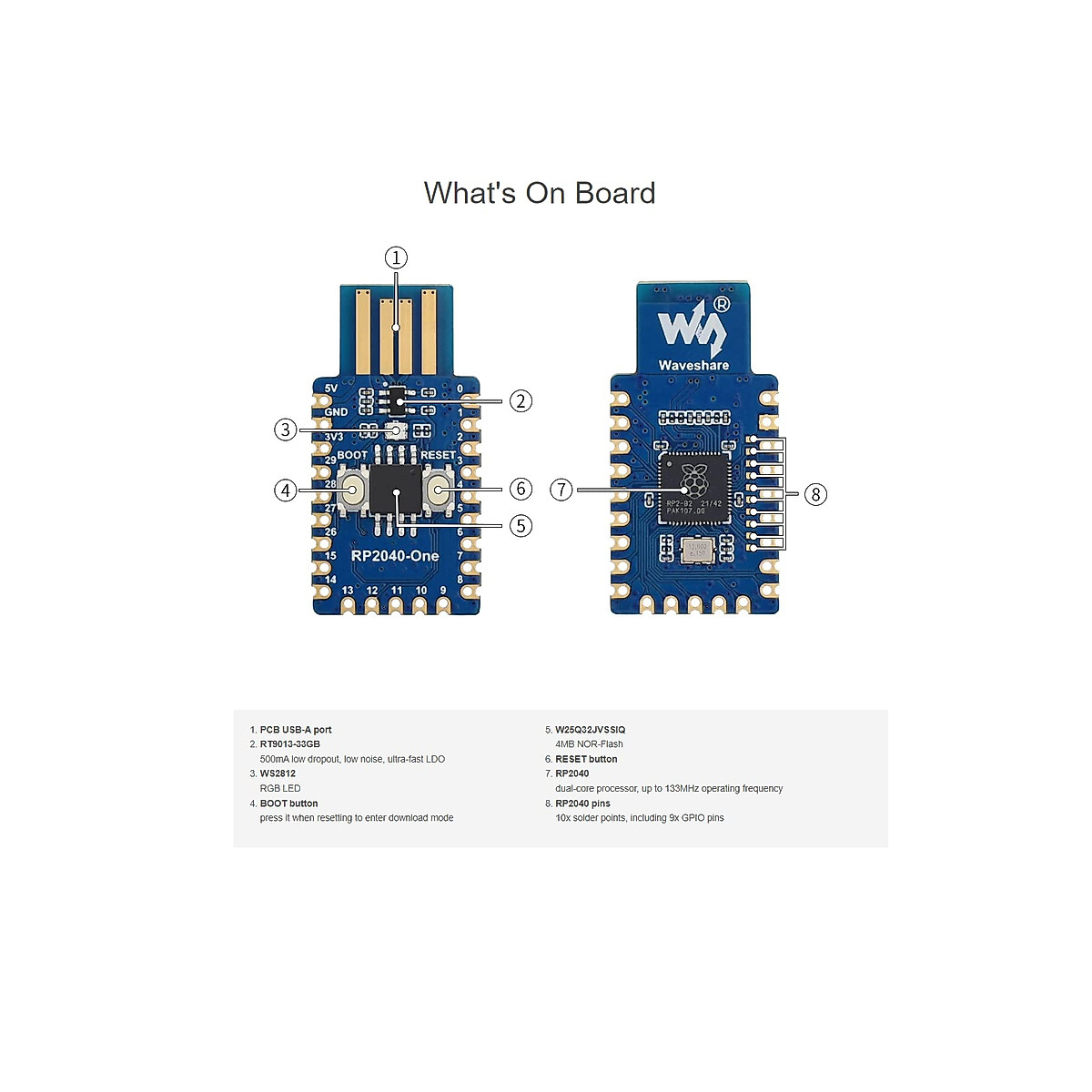 waveshare RP2040-One Microcontroller Development Board Type-A 4MB Flash Pico-Like MCU Board Based on Raspberry Pi RP2040,PCB USB-A Port,Support C/C++,MicroPython