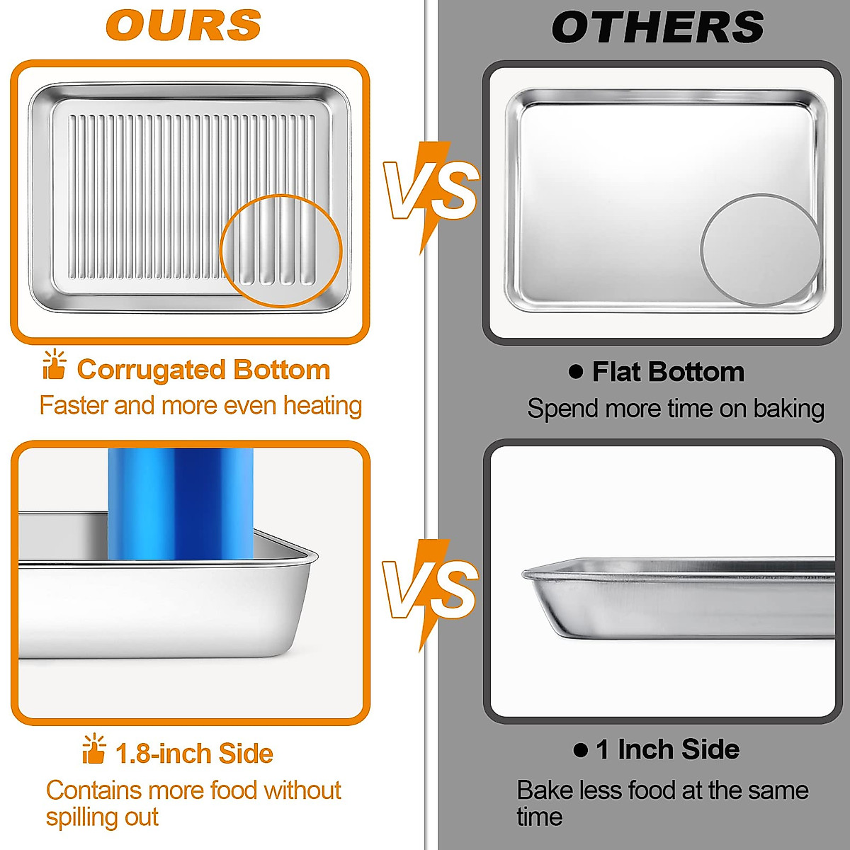 12.4 Inch Deep Rectangular Cake Pan, P&P CHEF Stainless Steel Baking Pan Lasagna Pan for Toaster Oven, Perfect to Bake Cookie Cake Meat, Corrugated Bottom & Heavy Duty, Non-Toxic & Dishwasher Safe