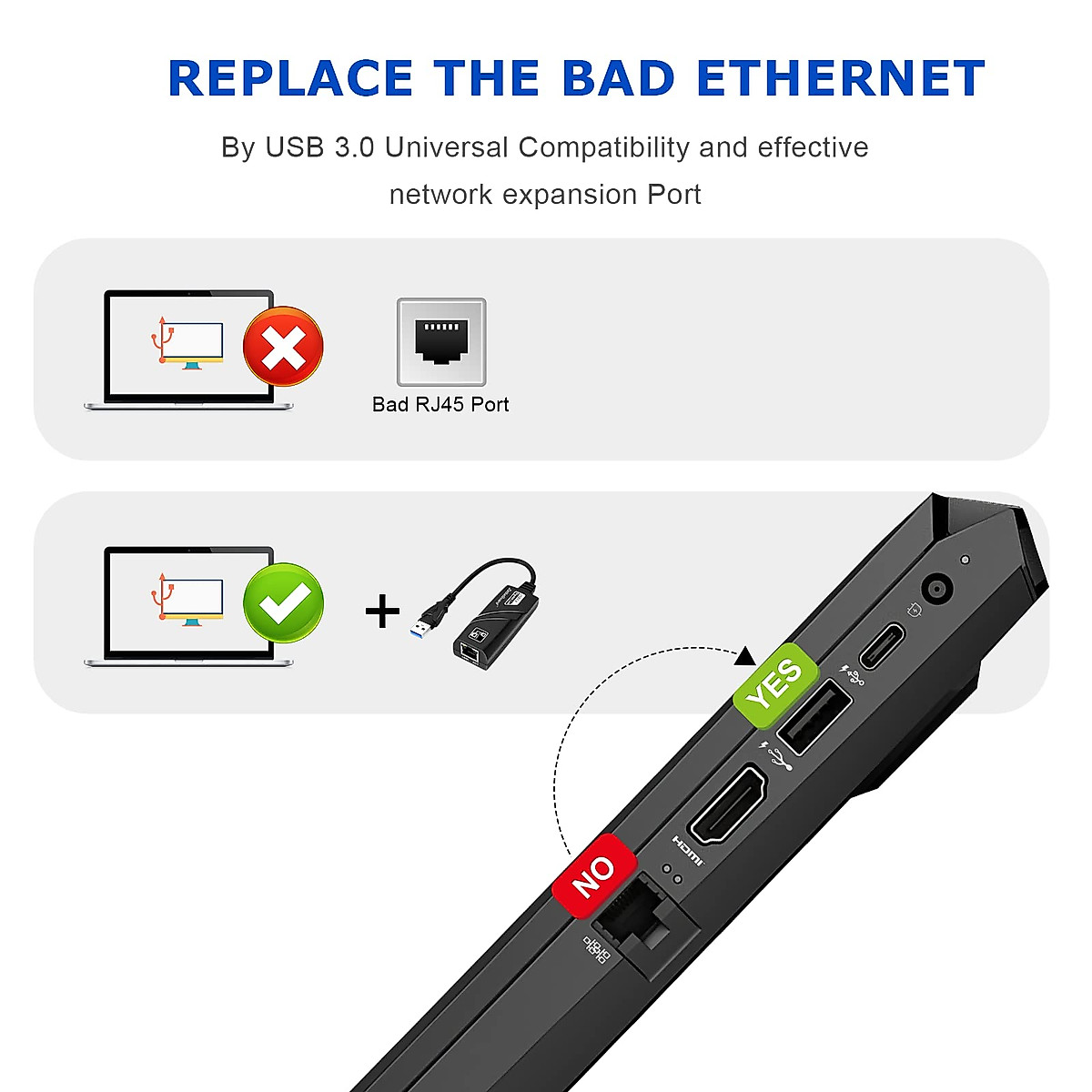 (Upgraded) Zettaguard USB 3.0 and 2.0 to Ethernet 10/100/1000 Fast LAN Wired Network USB Ethernet Adapter for MacBook, Chromebook, Windows 10 and compatible with Nintendo Switch.