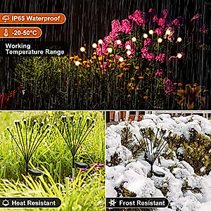 TIMGHKS Solar Firefly Lights Outdoor Waterproof - Durable Solar Garden Lights IP65 Solar Outdoor Swaying Lights Easy to Install Suitable for Courtyard,Garden,Pathway Decoration 2 Pack (8 LED-2 Pack)