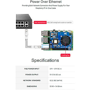 Power Over Ethernet HAT (D) for Raspberry Pi 4B/3B+, PoE HAT Board with Cooling Fan, Support IEEE 802.3af-Compliant, 5V 2.5A PoE Power Output,Compatible with Official Raspberry Pi 4B/3B+ Case