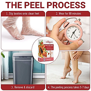 Normace Exfoliating Foot Mask( 2 Pairs) With All Passing Microbial Tests In USA LAB for Dry, Cracked Feet, Callus, Dead Skin Remover For Soft Baby Feet