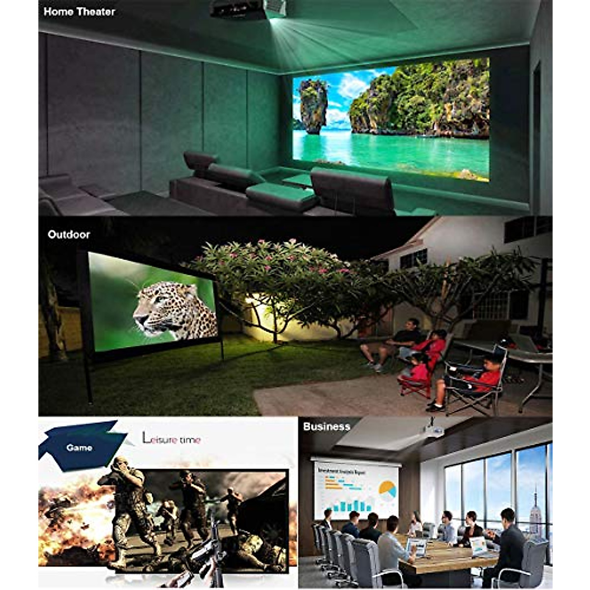 Gzunelic 8000 Lumens Native 1080p Projector Built in HiFi Speakers LED LCD HD Video proyector with HDMI USB AV VGA Audio Interfaces Ideal for Home Theater