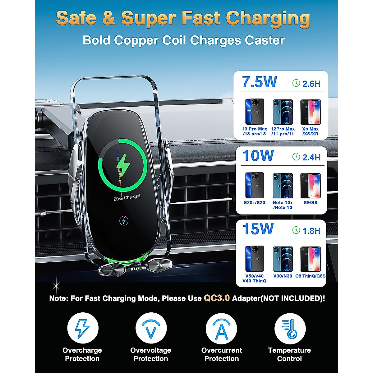 Wireless Car Charger Mount,Memofo 15W Fast Car Phone Holder Mount Wireless Charging Auto-Clamping, for iPhone 14 13 12 11 Pro Max Xs, Samsung Galaxy S21 S20, S10+ S9+ Note 9, etc…