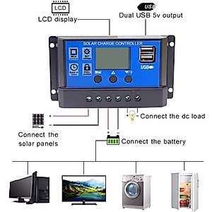 Solar Panel Solar Panel Kit 50W 18V Battery Charger Monocrystalline Pv Module with Solar Panel + Solar Controller + Car Charger + Battery Clip + Carabiner + Suction Cup, for Rv Camping Trail