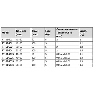 Manual Linear Stage Digital Display Platform Z-Axis Manual Lab Jack (PT-SD501S, 1)