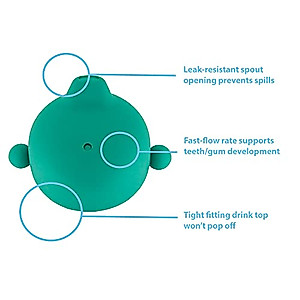 Pura my-my Silicone Sippy Cup 5oz/150ml - Training Cup, Reusable, Platinum Food Grade Medical Grade, Spill Proof Cups for Kids, Toddlers, Babies & Infants (Mint)