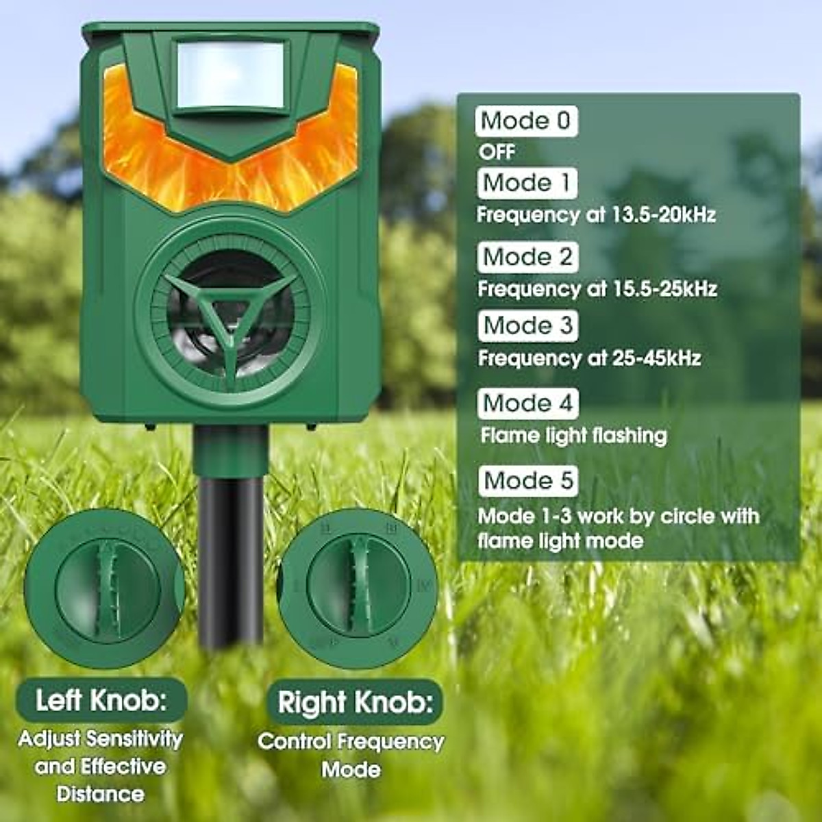 Solar Ultrasonic Animal Repeller Outdoor, Squirrel Deer Repellent, Ultrasonic Raccoon Repellent with Motion Sensor for Skunk, Fox, Deer, Wolf, Coyote, Rabbit, Mole
