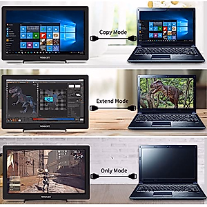 WIMAXIT 10.1 inch Full HD IPS 1920x1080 Monitor with HDMI, VGA for Versatile Display - Ideal for PC, Camera, CCTV Surveillance and Gaming Consoles