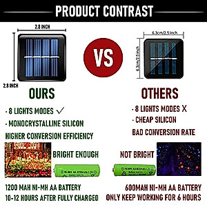 Dazzle Bright 2 Pack 200 LED 66 FT Halloween Solar String Outdoor Lights, Solar Powered with 8 Modes Waterproof Christmas Lights for Bedroom Patio Garden Tree Party Yard Decoration (Purple)