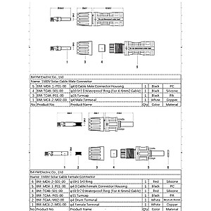 BAYM Connector Male Female Solar Panel Connector 30A 1500V for PV Cable 2.5/4/6mm 14/12/10 AWG Connect UV Resistant(5Pairs)
