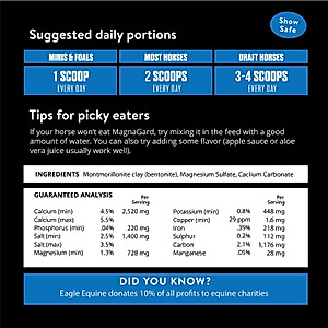 MagnaGard - Gastric Support Supplement for Horses | Relieves Ulcers, Calming Supplement, Magnesium & Other Vital Minerals | Powder, 20lb Bucket, 5-Month Supply | by Eagle Equine