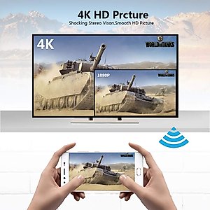 Wireless Display Dongle Adapter, 5GHz+2.4GHz WiFi Portable Display Receiver 1080P HDMI Screen Mirroring Compatible with Miracast/Airplay/Android/iOS/iPhone/iPad/Mac/PC/TV/Monitor