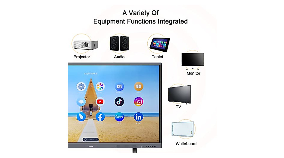 Armer 55'' 4K UHD Smart Board, All in One Interactive Touch Screen ...