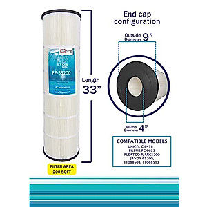 FILTPOOL FP-33200, Jandy CS200, 11088503, 11088513, Pleatco PJANCS200, Unicel C-8418, Filbur FC0823, 833-205, 1Pack
