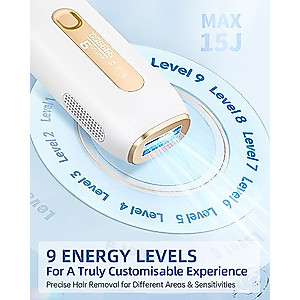 LAORICI Laser Hair Removal for Women and Men with 3-in-1 Feature, IPL Hair Removal 9 Levels 999,900 Flashes At-Home Permanent Hair Removal, Pain-free Hair Removal for Bikini Line Armpit Face Use