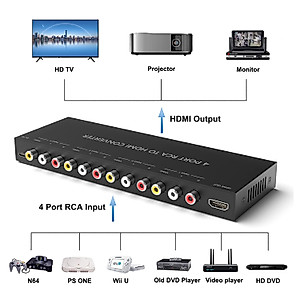 RuiPuo 4Port AV to HDMI Converter, 4Port AV to HDMI Switcher with IR Remote, Support 16:9/4:3 and Quick Switch Compatible with WII/N64/SNES/Xbox/PS1/PS2/PS3/VHS/VCR/DVD Players etc.(4AV In-1HDMI Out)
