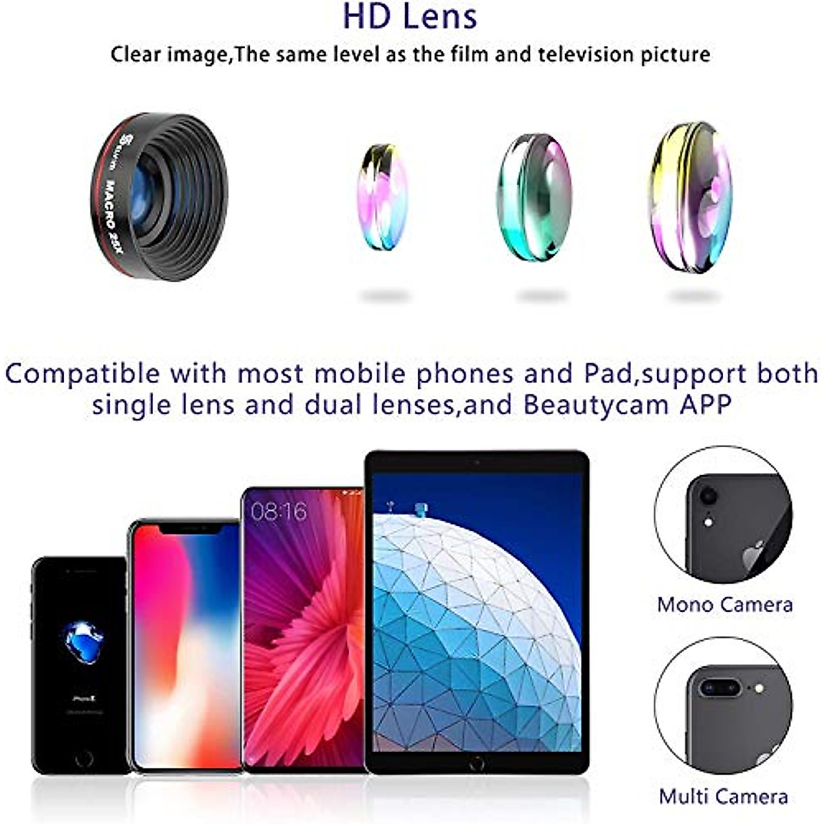 Phone Camera Lens Kit 7 in 1, Selvim 22X Telephoto Lens+235 Fisheye Lens+25X Macro Lens+0.62X Wide Angle Lens, Cell Phone Lens Kits Compatible with iPhone 12 11 10 8 7 6 6s Plus XS XR Samsung Android