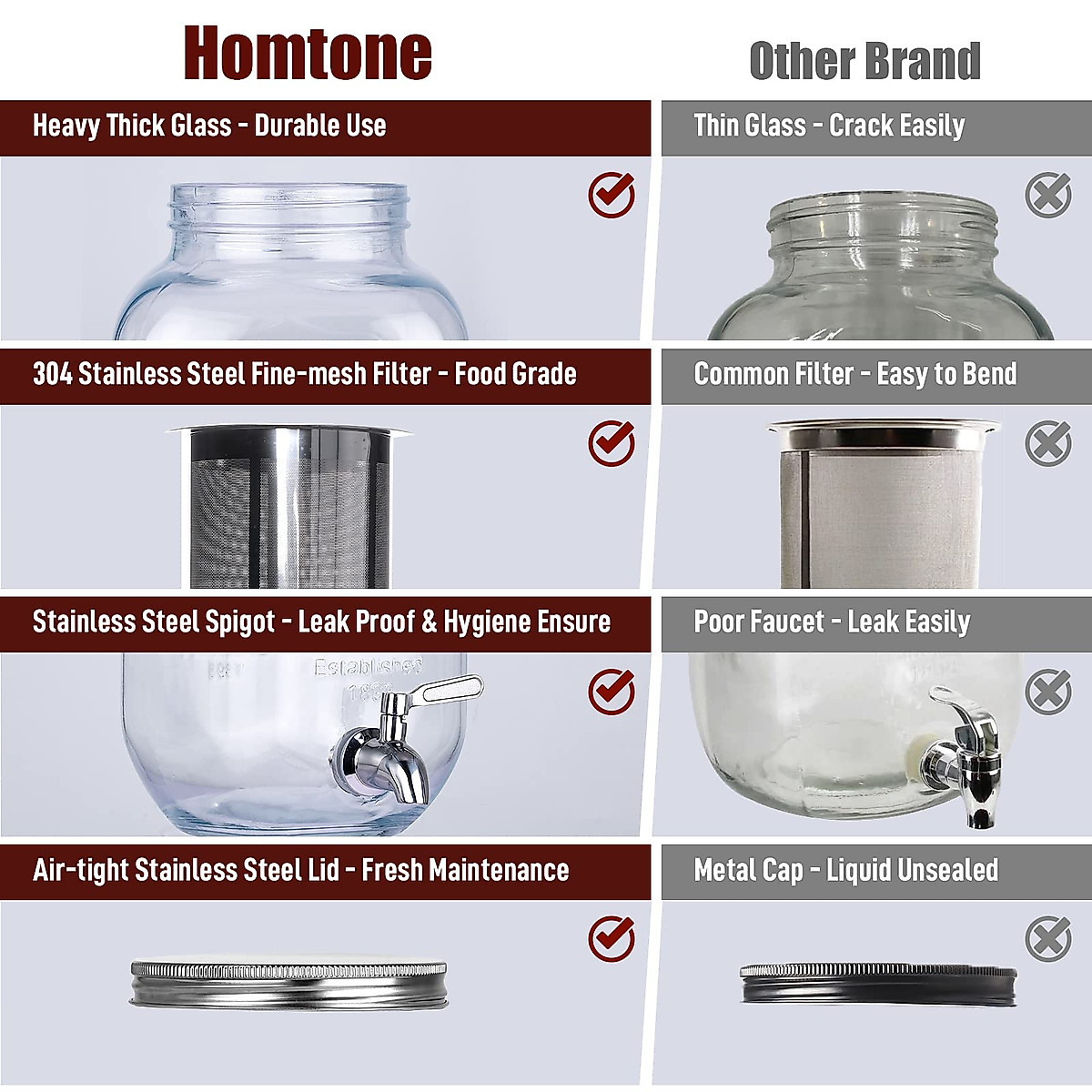 Homtone 1 Gallon Cold Brew Coffee Maker Dispenser, Cold Brew Coffee Kit with Stainless Steel Spigot, Iced Coffee Beverage Dispenser, Reusable Cold Brew Mason Jar for Home Fridge