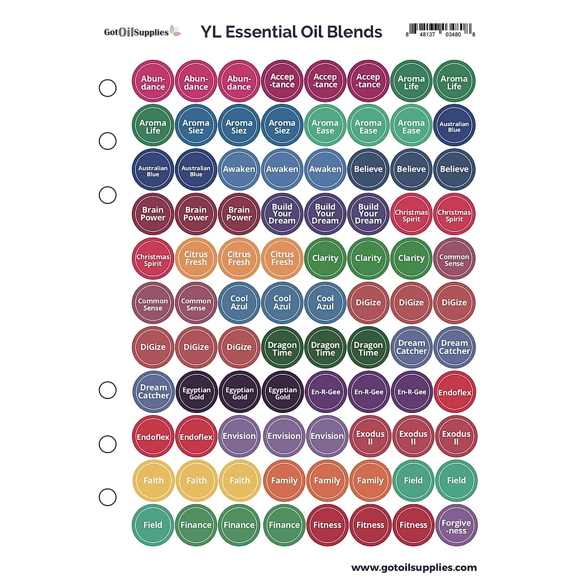 Young Living Essential Oil Labels Bottle Cap Stickers for YL EO Bottles 7 Sheets 616 Lid Stickers for Aromatherapy Containers YoungLiving Lid Stickers by Got Oil Supplies