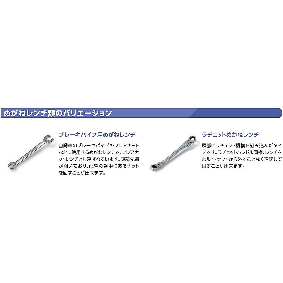 Kyoto Machine Tools (KTC) Glasses Wrench Set, Set of 8 TM508
